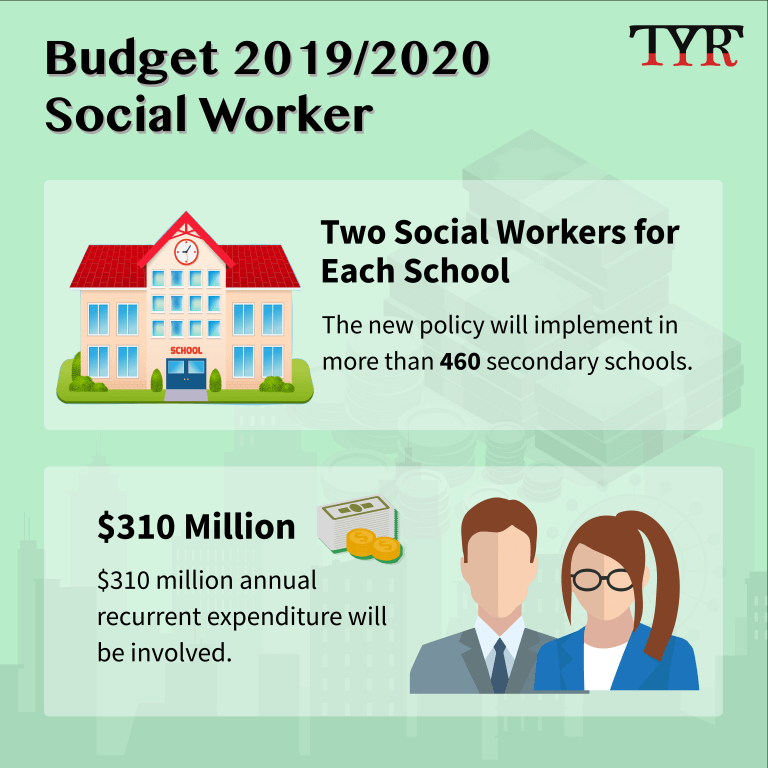 Budget 2019/20: Government increases the amount of school social ...