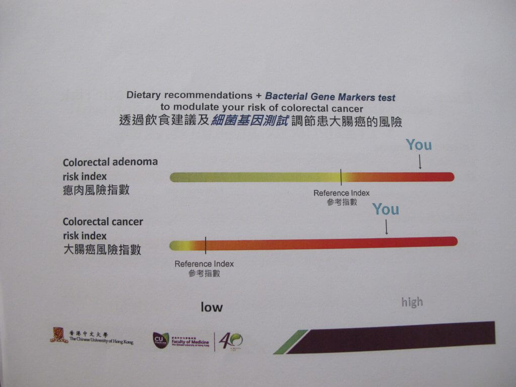 New non-invasive colorectal cancer test may lower the cost and risk of ...