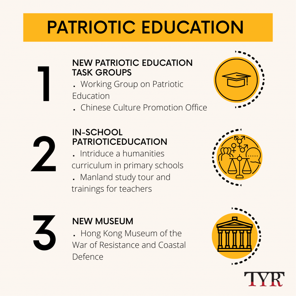 Key Takeaways of 2023 Policy Address – The Young Reporter