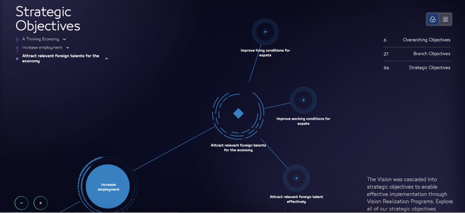 New Lives, New Challenges: Chinese expats seek openness in Saudi Arabia ...